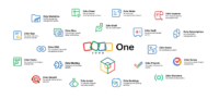 Zoho One | LOGIN S.A.